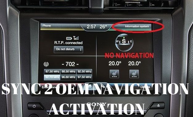 Sweden Car Performance